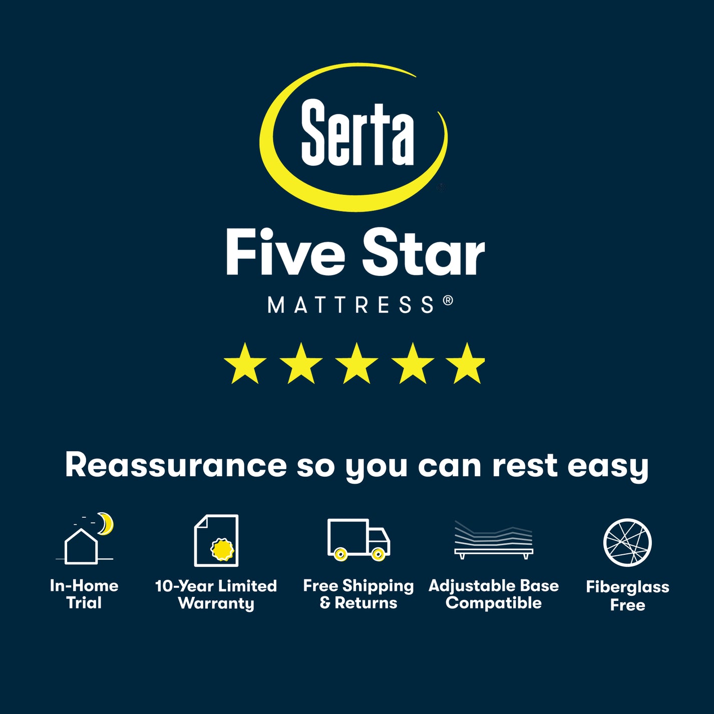 Serta Five Star Mattress in a Box - Expands Quickly