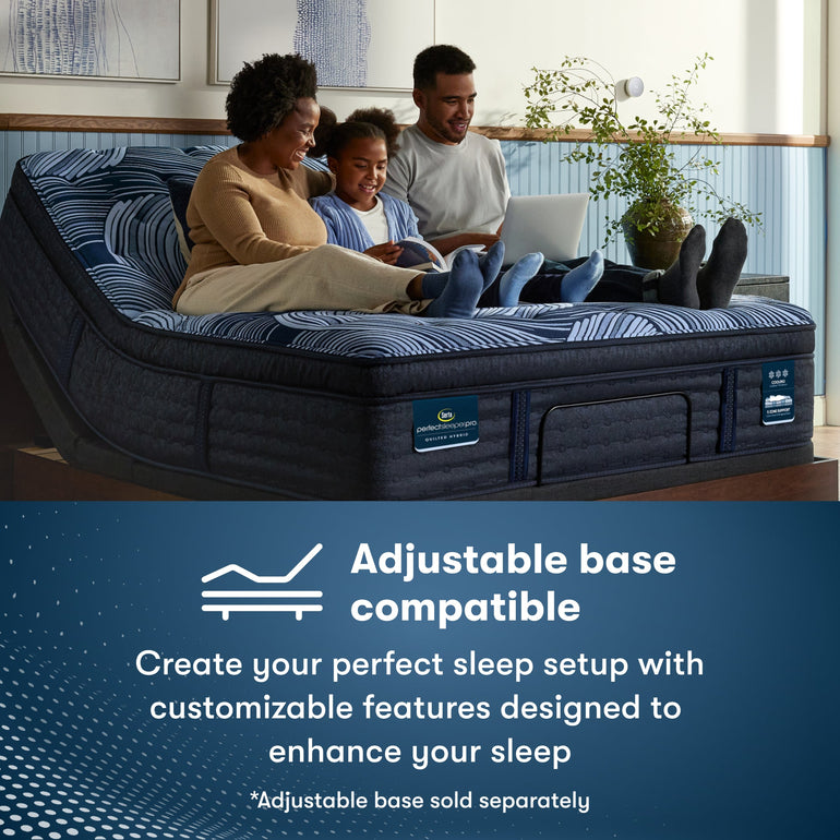 Serta Perfect Sleeper Pro Mattress with 5 Zones
