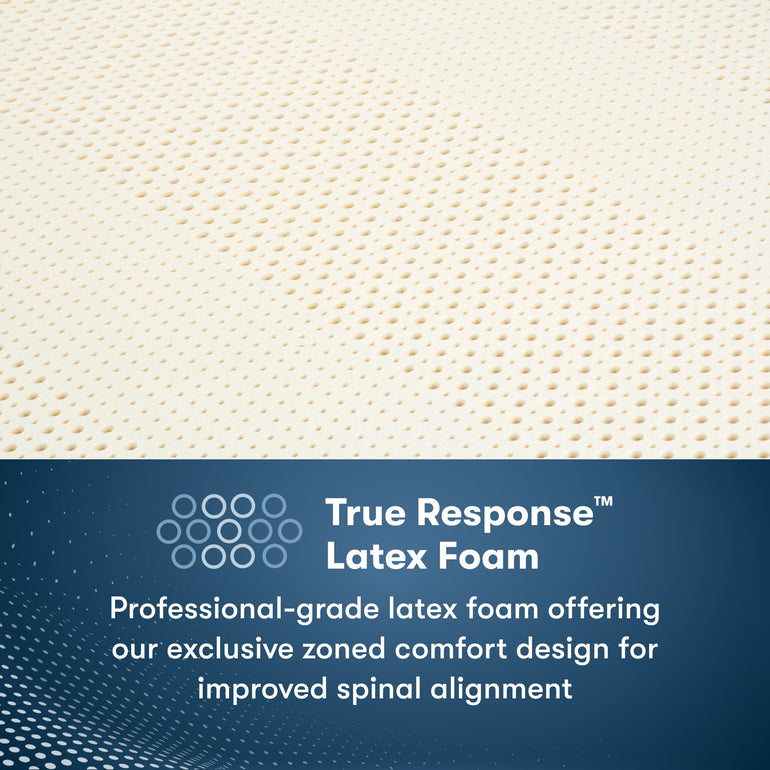 Serta Perfect Sleeper Pro Mattress with 5 Zones