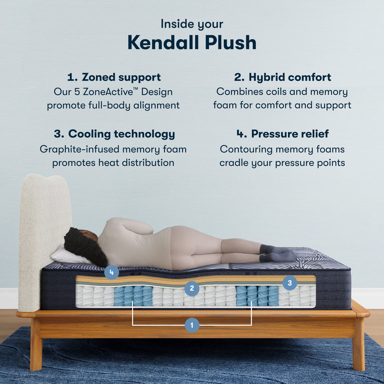 Serta Perfect Sleeper X Hybrid Mattress - Smooth Top