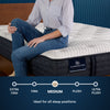 Serta iComfortPro Mattress with Latex Foam