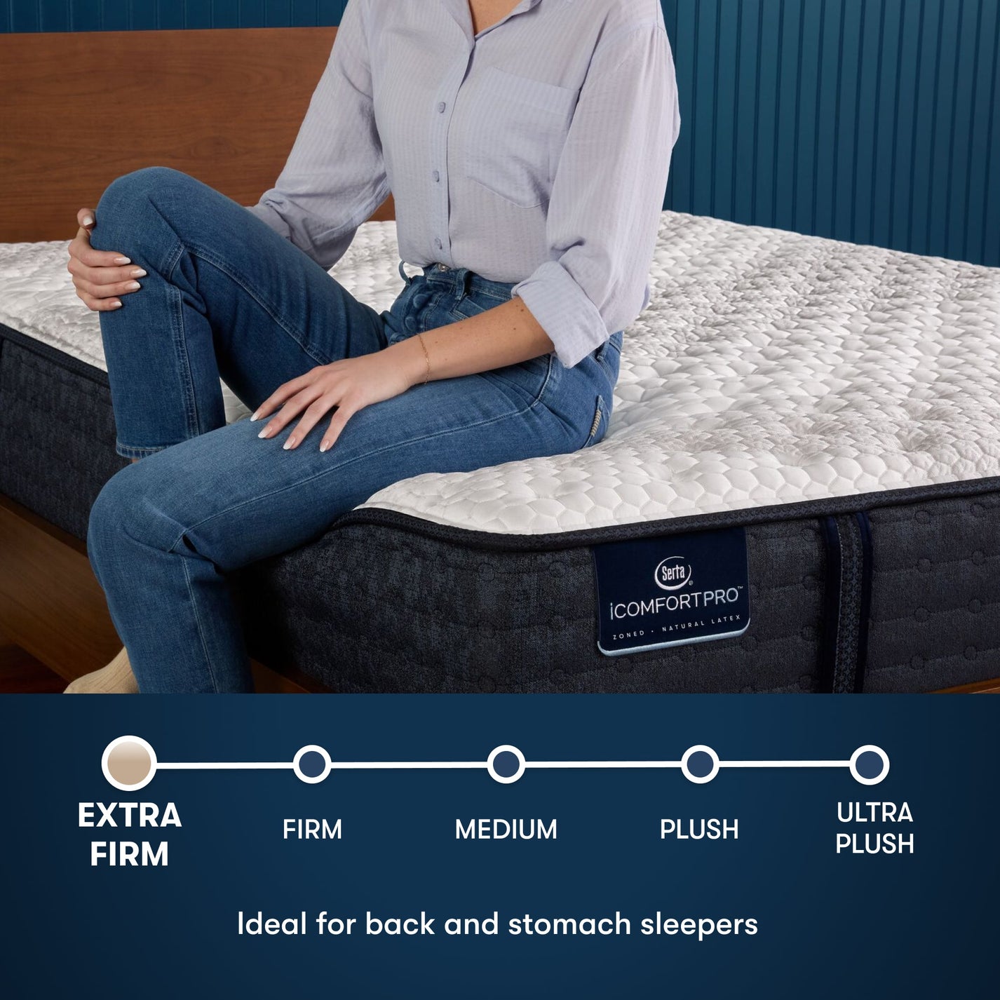 Serta iComfortPro Mattress with Latex Foam
