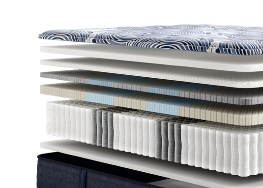 Shop Hybrid Mattresses Where Coil Meets the Comfort of Foam