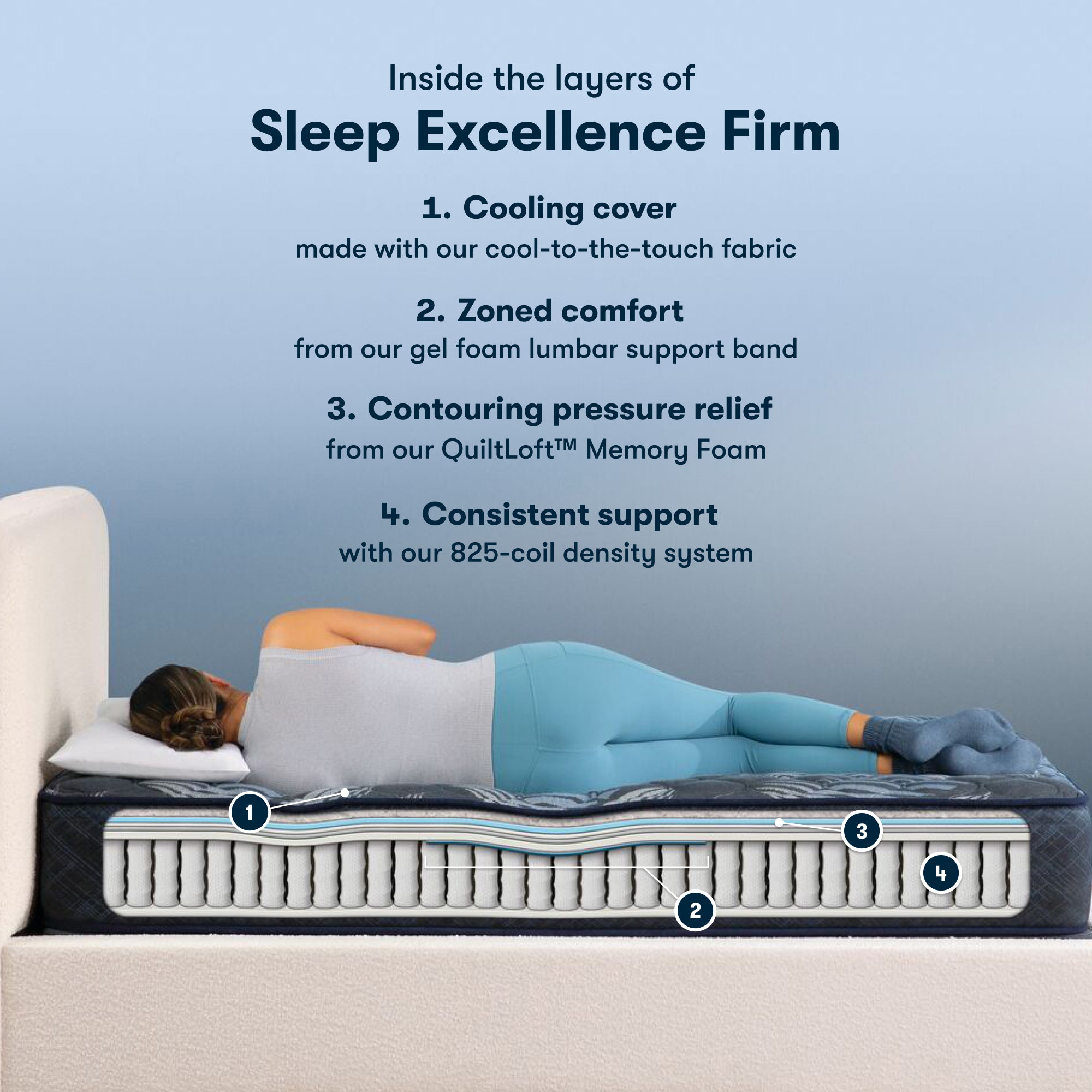 Perfect Sleeper Sleep Excellence Bed | Serta + Mattress Firm